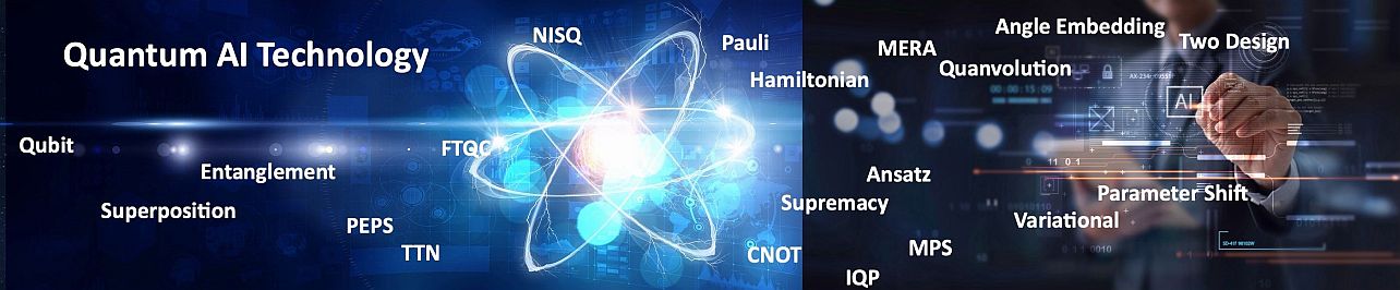 Research Highlights - Quantum AI Technology | Mitsubishi Electric ...